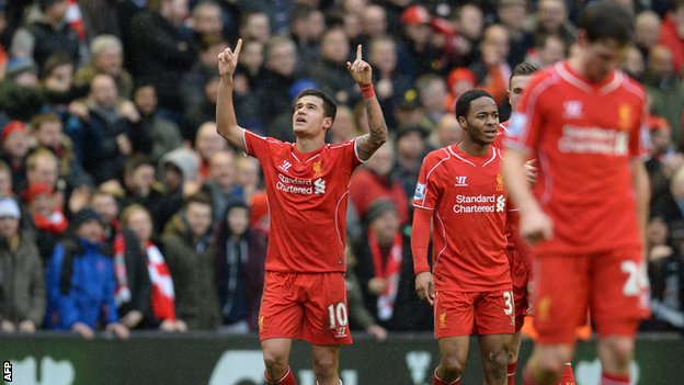 Coutinho Sensational Goal Sinks City At Anfield | African Examiner