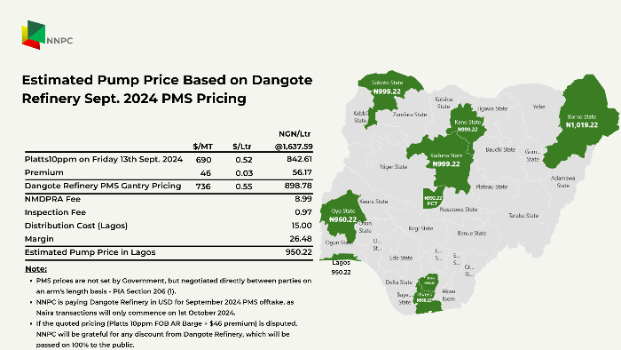 NNPCL Releases Estimated Pump Prices of PMS From Dangote Refinery ...