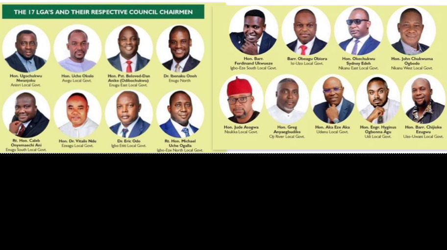 Women Group Tasks New Enugu LGA Chairmen on Good Governance | African ...